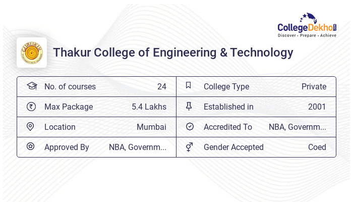 TCET Mumbai Placements 2023 - Average & Highest Package, Percentage