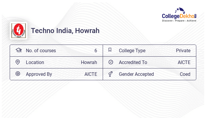 Techno India (TIB), Howrah Fees Structure & Courses List 2024-25