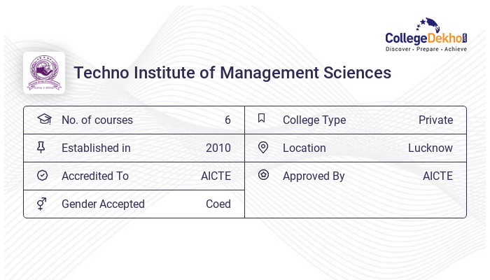 Techno Institute of Management Sciences - Admission 2024, Fees, Courses ...