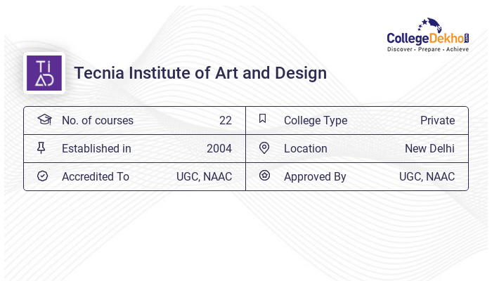 Tecnia Institute of Art and Design - Admission 2024, Fees, Courses ...