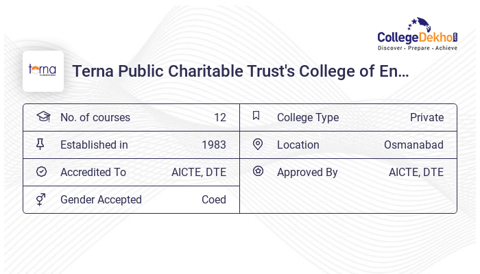 Terna Public Charitable Trust's College of Engineering Osmanabad ...