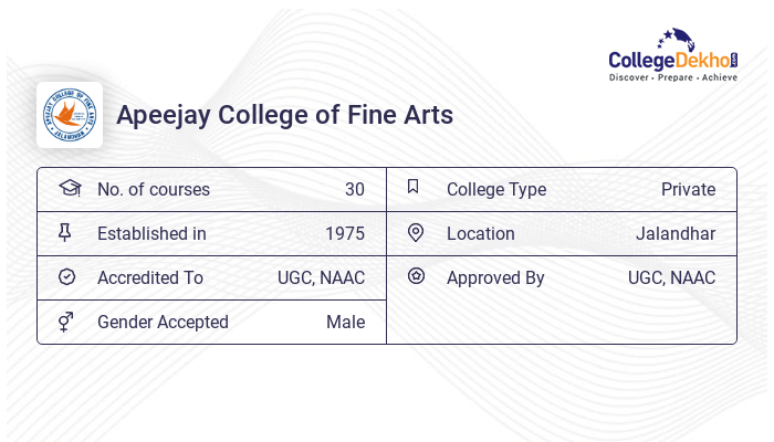 Apeejay College of Fine Arts, Jalandhar Scholarships 2024 - Details ...