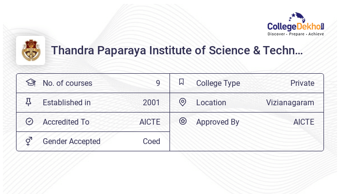 Thandra Paparaya Institute of Science & Technology - Admission 2024 ...
