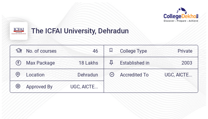The ICFAI University, Dehradun - 2023 Admissions, Courses, Fees, Ranking