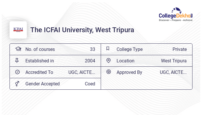 Certificate at The ICFAI University (TICFAIU), West Tripura : Courses ...
