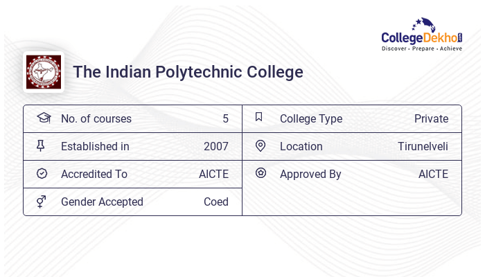 The Indian Polytechnic College - Admission 2024, Fees, Courses ...