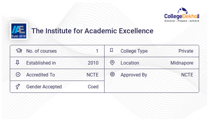 The Institute for Academic Excellence - 2024 Admission, Fees, Courses ...