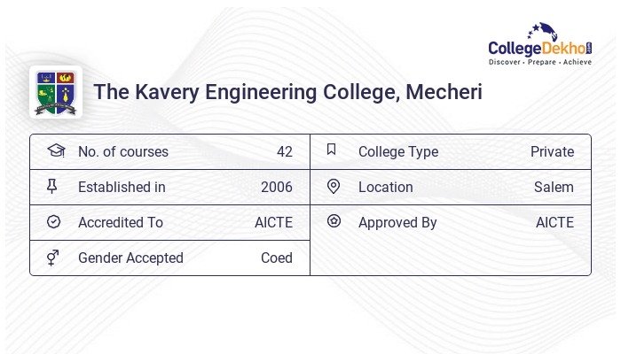 The Kavery Engineering College, Mecheri Admission 2024 - Dates, Form ...
