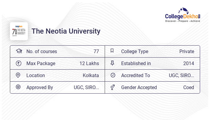 The Neotia University - 2024 Admission, Fees, Courses, Ranking, Placement
