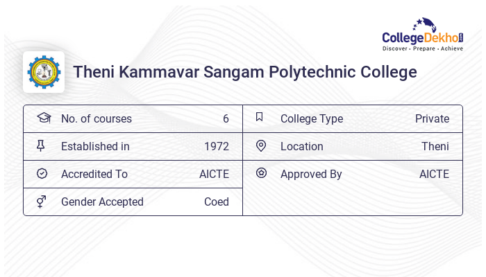TKSPC Theni - Admission 2024, Fees, Courses, Placement, Ranking