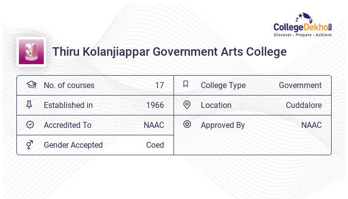 Thiru Kolanjiappar Government Arts College Cuddalore Fees Structure ...