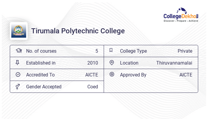 Tirumala Polytechnic College Campus Facilities - Hostel Fees ...