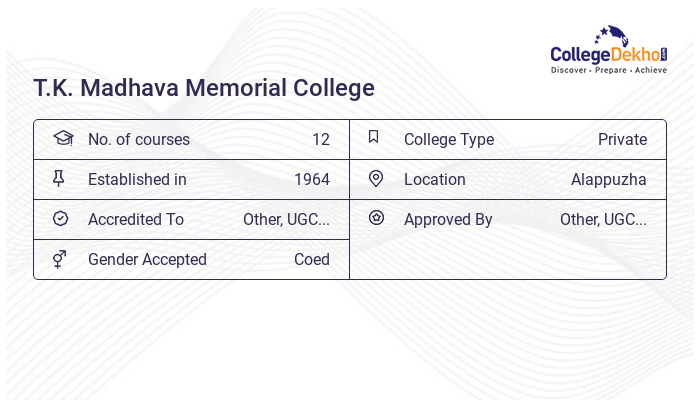 T.K. Madhava Memorial College - Admission 2024, Fees, Courses ...