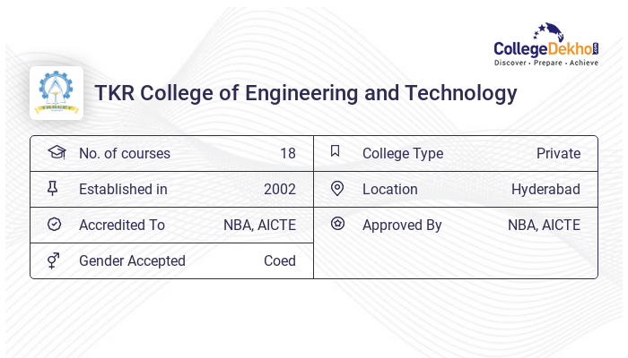 Diploma at TKR College of Engineering and Technology : Courses & Fees 2024