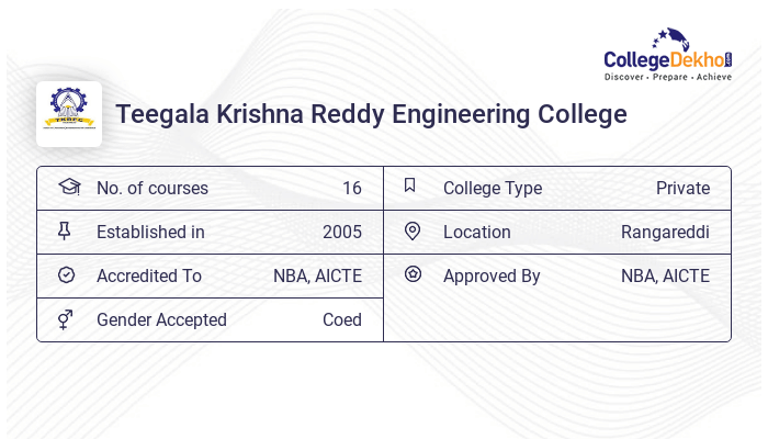 Teegala Krishna Reddy Engineering College Admission 2024 - Dates, Form ...