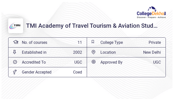 TMI Academy of Travel Tourism & Aviation Studies - Admission 2024, Fees ...