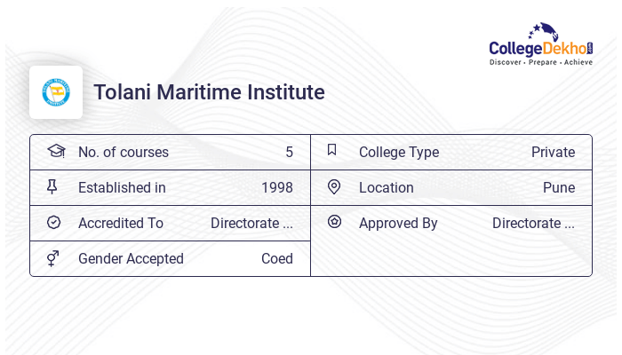 Tolani Maritime Institute, Pune Fees Structure & Courses List 2024-25