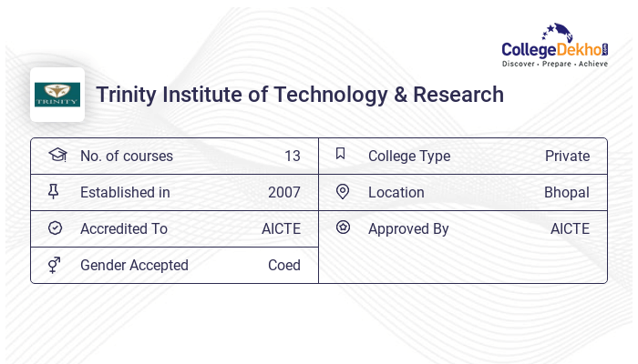 Trinity Institute of Technology & Research - Admission 2024, Fees ...