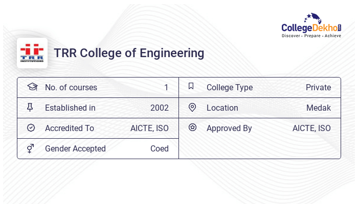 TRR College of Engineering Medak Admission 2024 - Dates, Form, Online ...