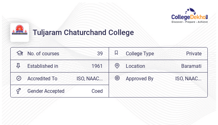 TCC Baramati - Admission 2024, Fees, Courses, Placement, Ranking