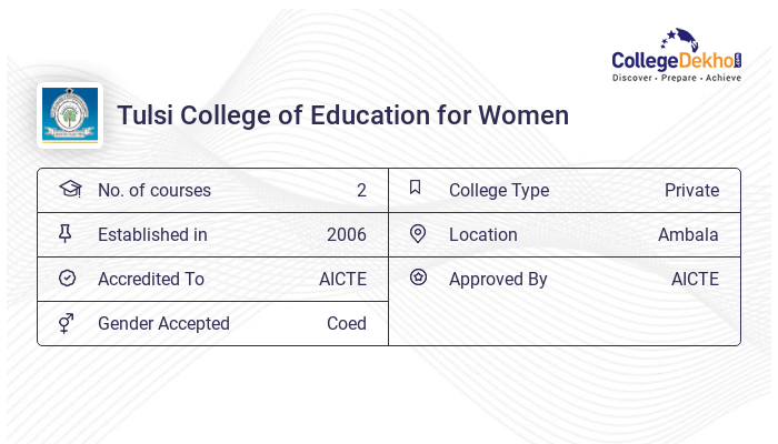 Tulsi College of Education for Women - Admission 2024, Fees, Courses ...