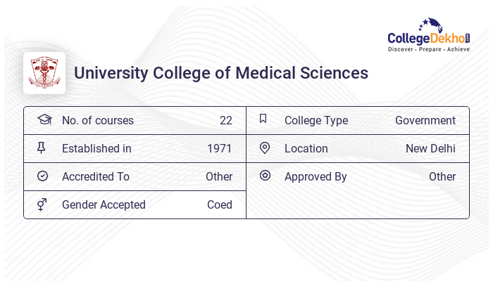 UCMS New Delhi Reviews & Rating - Student, Faculty, Hostel, Placements ...