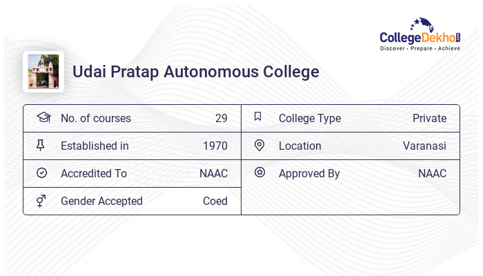 Udai Pratap Autonomous College - Admission 2024, Fees, Courses ...