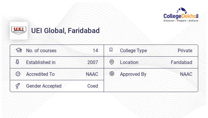 UEI Global (UEI), Faridabad - Admission 2024, Fees, Courses, Placement ...