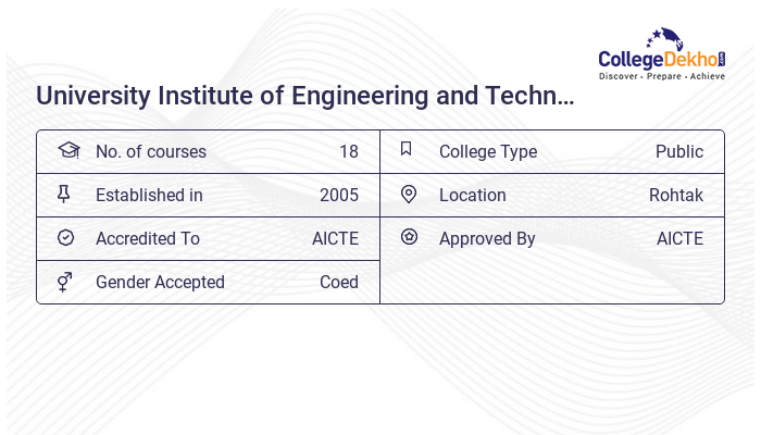 University Institute of Engineering and Technology (UIET), Rohtak ...
