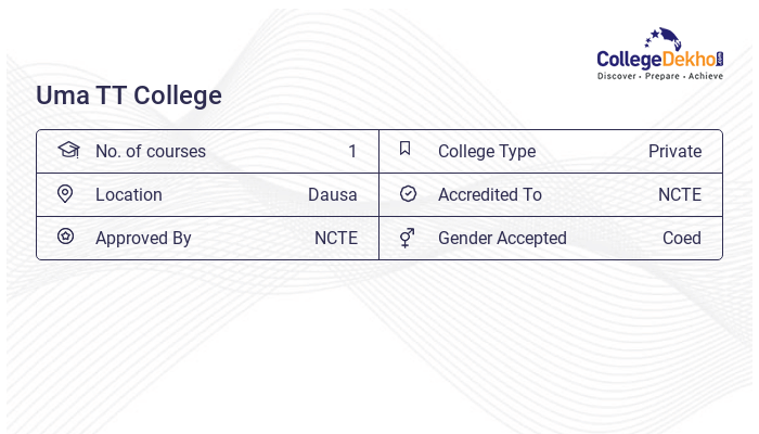 Uma TT College Campus: Address, Hostel Fees, Facilities, Infrastructure