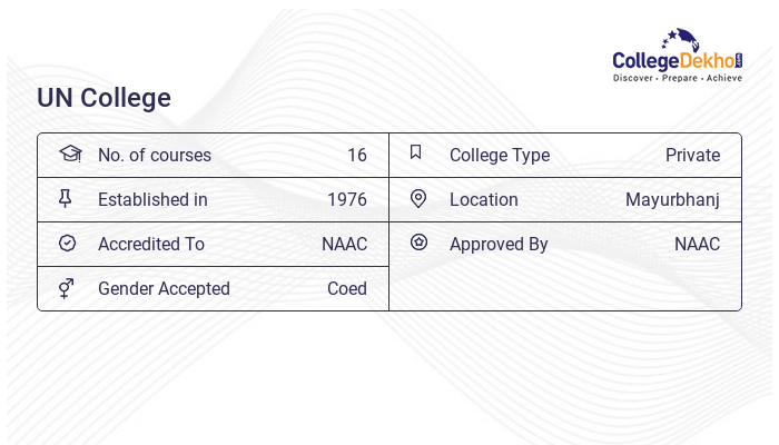 U. N. College, Nalagaja, Mayurbhanj - 2023 Admission, Courses & Fees ...