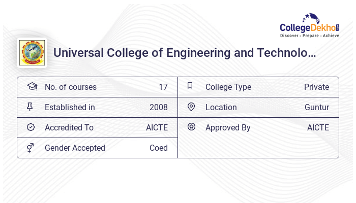 Universal College of Engineering and Technology (UCET), Guntur Campus ...