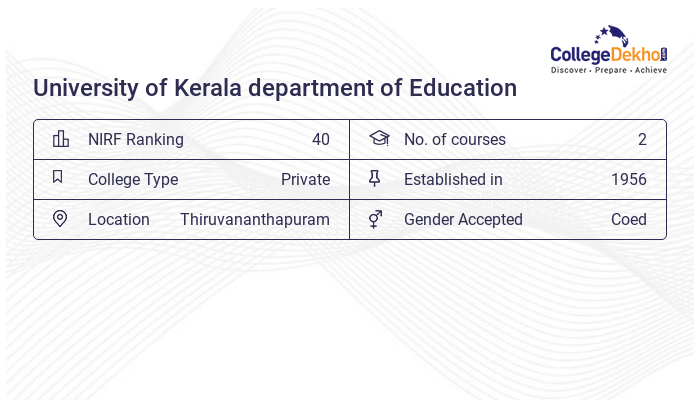 University of Kerala department of Education Fees Structure & Courses ...