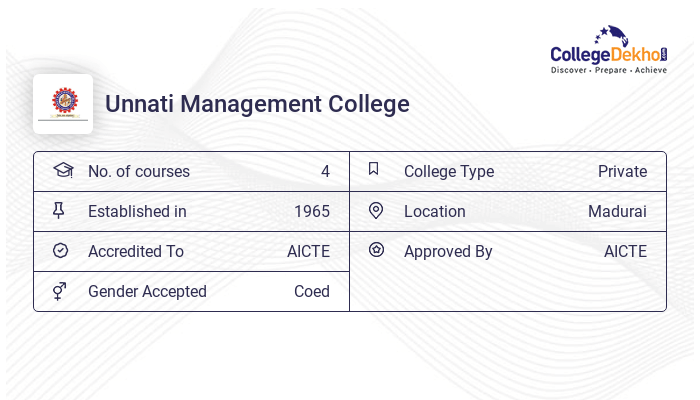 Unnati Management College Fees Structure & Courses List 2024-25