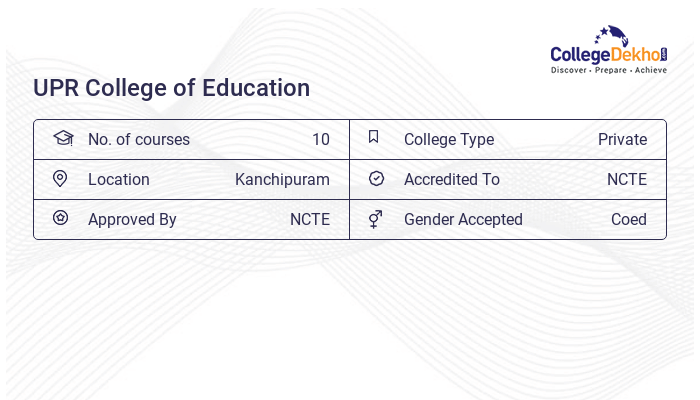 UPR College of Education Fees Structure & Courses List 2024-25