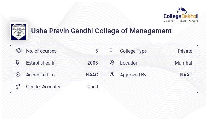Usha Pravin Gandhi College of Management Campus Facilities - Hostel ...