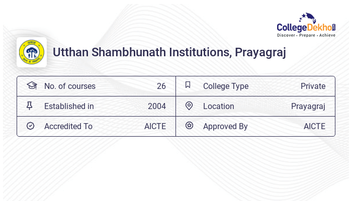 Utthan Shambhunath Institutions, Prayagraj Fees Structure & Courses ...