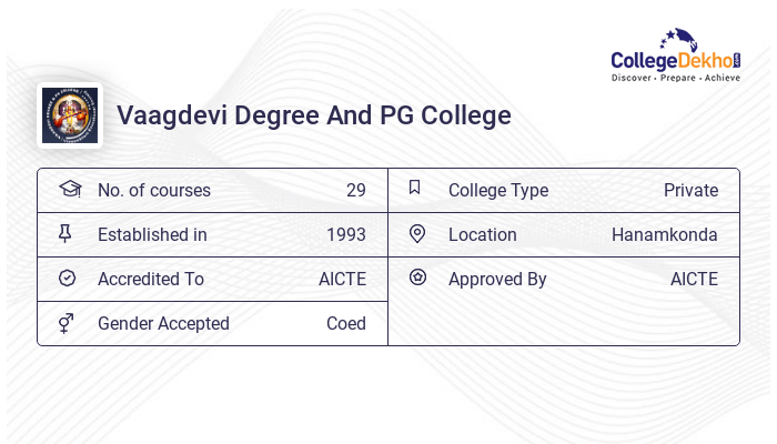 Vaagdevi Degree And PG College - Admission 2024, Fees, Courses ...