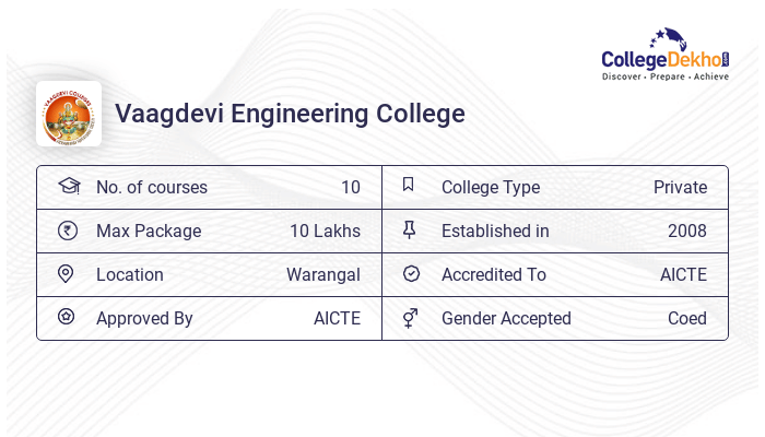 VEC - Admission 2024, Fees, Courses, Placement, Ranking