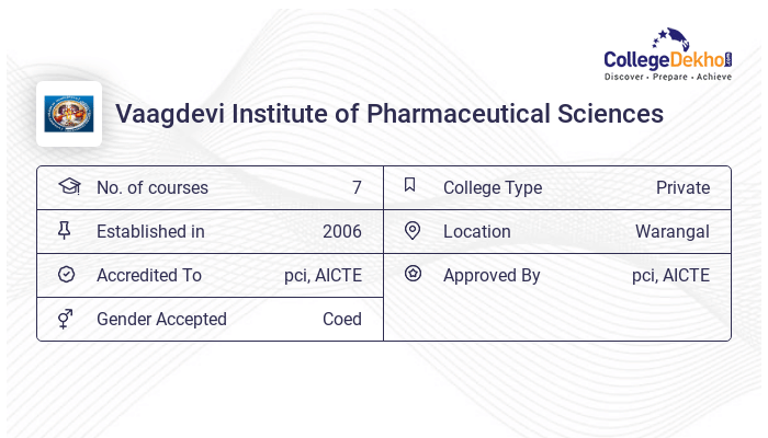 Vaagdevi Institute of Pharmaceutical Sciences - Admission 2024, Fees ...