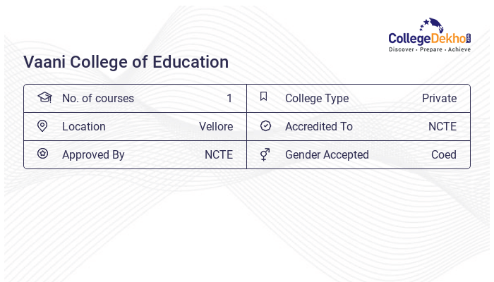 Vaani College of Education Fees Structure & Courses List 2024-25