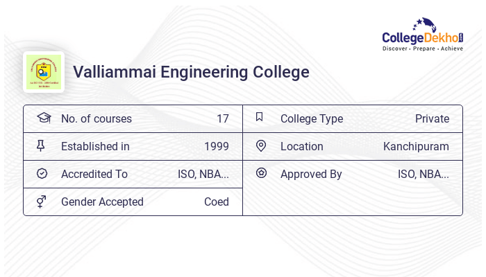 Valliammai Engineering College - Admission 2024, Fees, Courses ...
