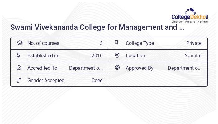 Swami Vivekananda College for Management and Technology Admission 2024 ...