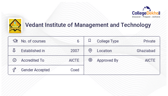 Vedant Institute of Management and Technology - Admission 2024, Fees ...