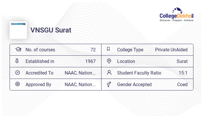 M.Ed at VNSGU Surat : Courses & Fees 2024