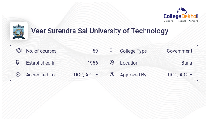 VSSUT - Cut Off, Result (Out), Admission 2023, Fees, Courses