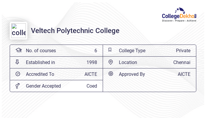 Veltech Polytechnic College - Admission 2024, Fees, Courses, Placement ...