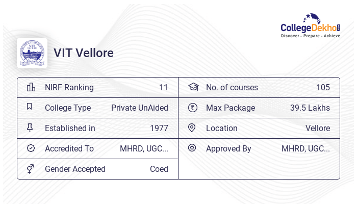 VIT Vellore Courses & Fees Structure 2024 - UG & PG Courses