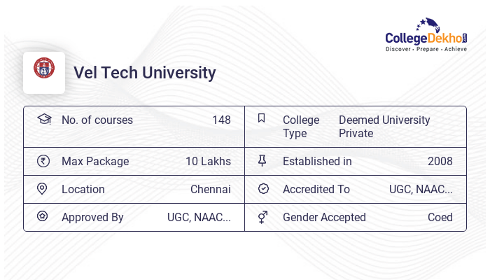 Vel Tech University - Admission 2024, Fees, Courses, Ranking, Placements