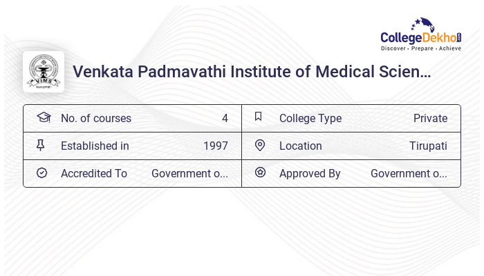 VIMS Tirupati - Admission 2024, Fees, Courses, Placement, Ranking